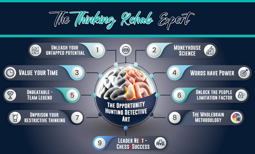 Wealthtec Academy - Wealthtec Academy