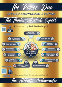 Wealthtec Academy - Wealthtec Academy